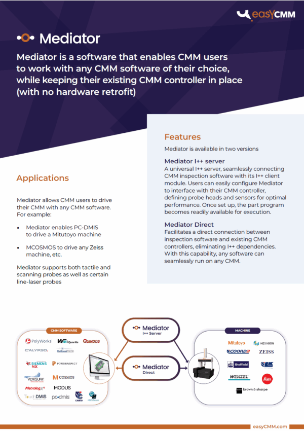 Resources - EasyCMM